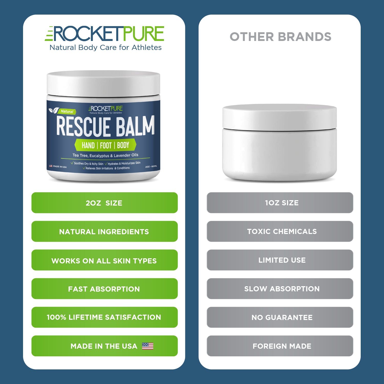 Natural Foot, Hand & Body Rescue Balm - Tea Tree – Rocket Pure